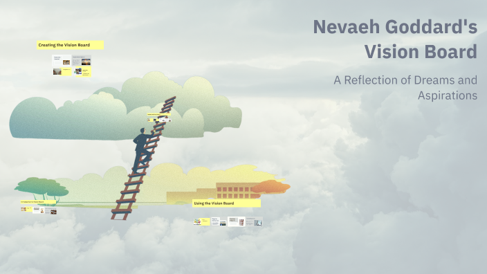 Nevaeh Goddard's Vision Board by Nevaeh Goddard on Prezi