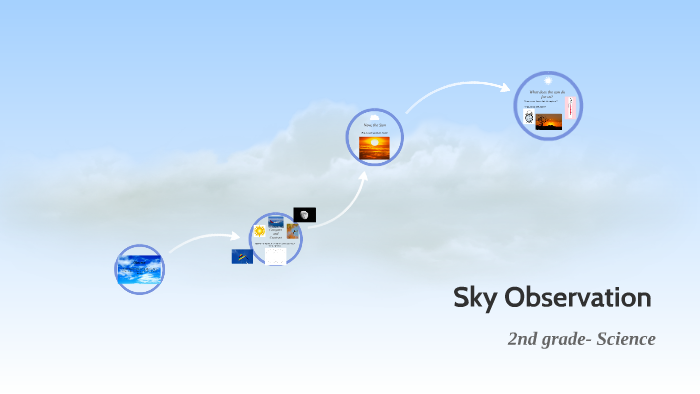 Sky Observation by on Prezi