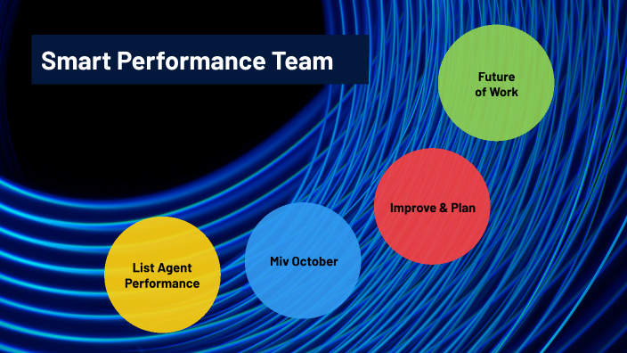 Smart Performance Team by Irwan Ruhiat on Prezi