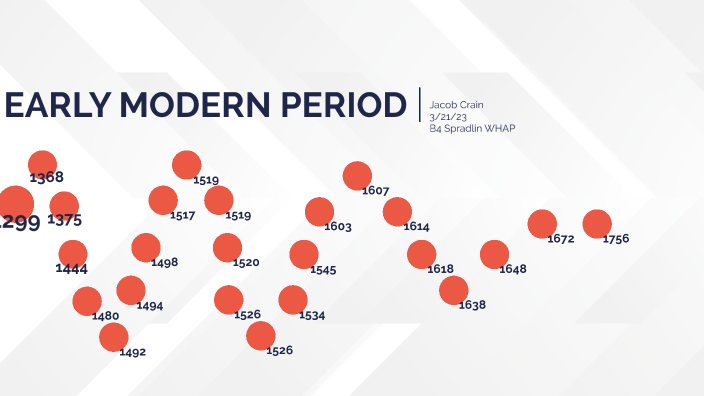 Early Modern Period Timeline WHAP by Jacob Crain on Prezi