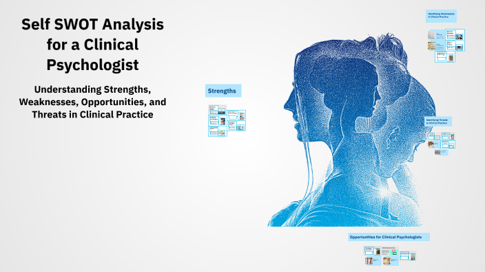 Self SWOT Analysis by Senethma Edirisooriya on Prezi