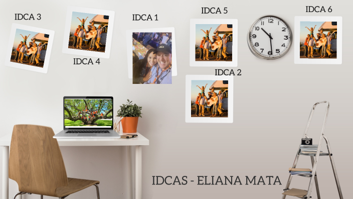Mis IDCAS by Eliana Mata-Castro on Prezi