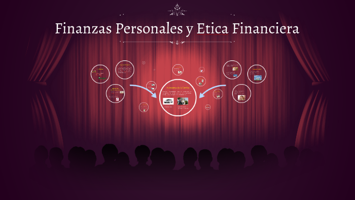 Finanzas Personles y Etica Financiera by lenin Mejia Bronfield on Prezi