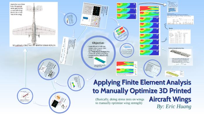 Applying Finite Element Analysis To Manually Optimize 3d Printed Aircraft Wings By Eric Huang On
