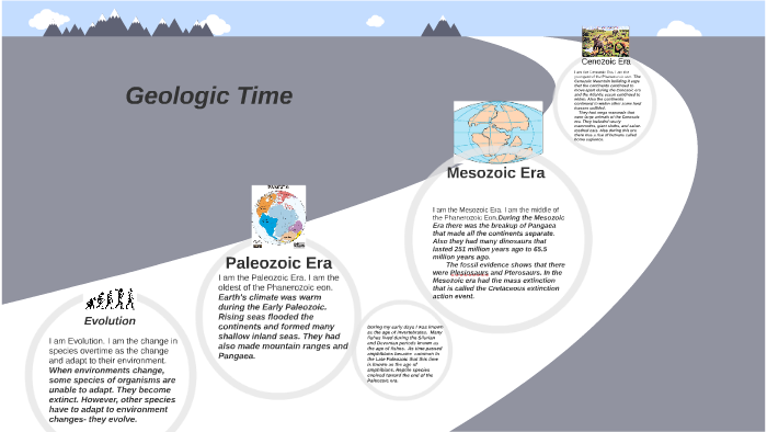 Geologic Time Story by Riley Snepp