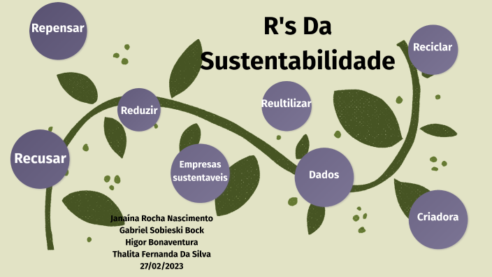 R's Da Sustentabilidade by Janaina Rocha Nascimento on Prezi