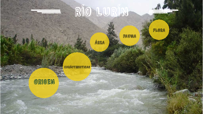 RÍO LURÍN by Lizay Malquichagua on Prezi