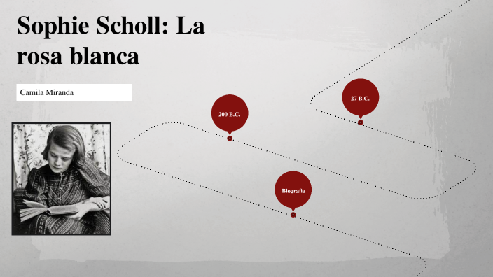 Sophie Scholl by Camila miranda on Prezi
