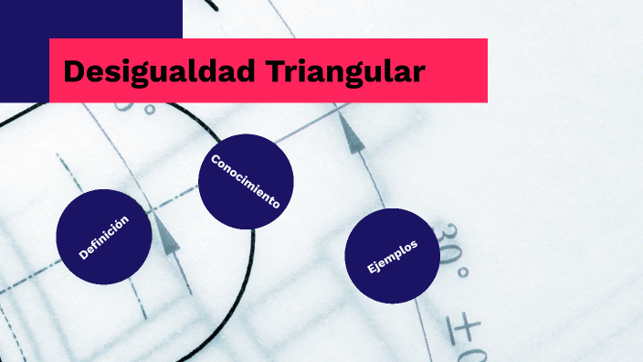 Desigualdad Triangular by isaura beita on Prezi