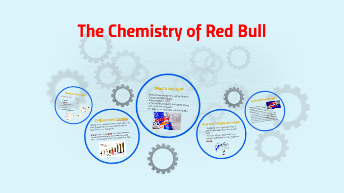 The Chemistry of Red Bull by Abby McCormick on Prezi