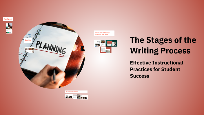 The Stages of the Writing Process by Kaila Kendrix on Prezi
