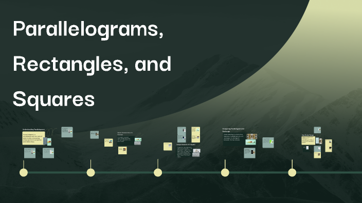Exploring Parallelograms, Rectangles, and Squares by francis joh ann ...