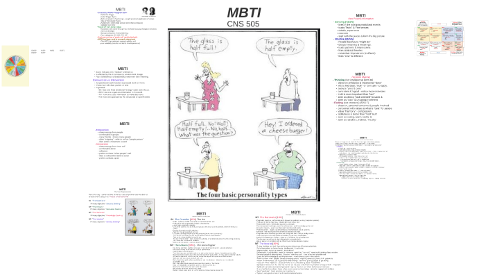 CNS 505 MBTI 2.6.2024 by Rob Thompson on Prezi