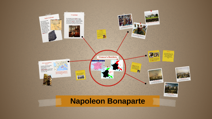 Napoleon Bonaoarte Scavenger Hunt (Social 20-1) by Kateri Kramer on Prezi