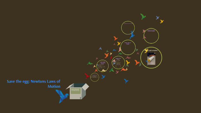 Save the egg: Newtons Laws of Motion by Alexandria Barron on Prezi