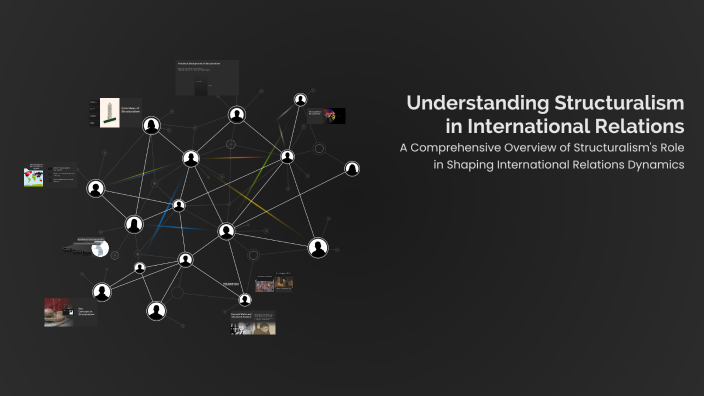 Understanding Structuralism in International Relations by Mix your ...