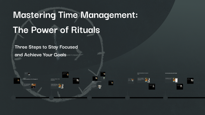 Mastering Time Management: The Power of Rituals by Tohir Omonov on Prezi