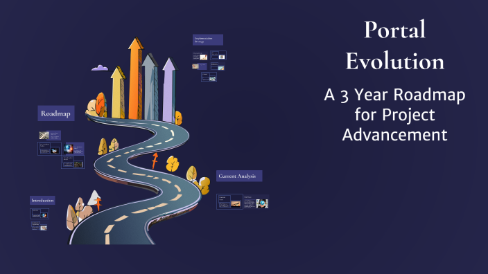 Portal Evolution by Matthew ey on Prezi