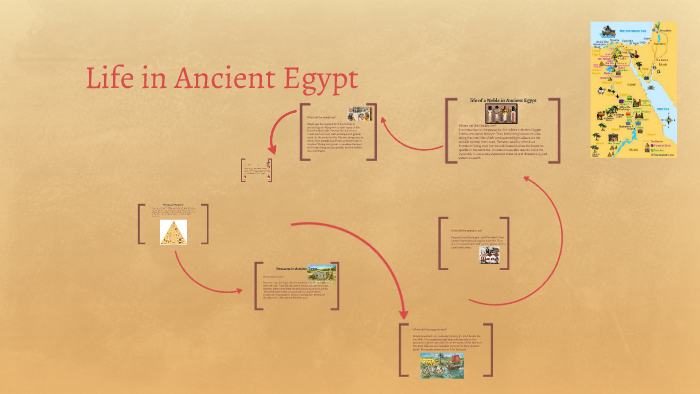 Life in Ancient Egypt by Claire Gormley on Prezi