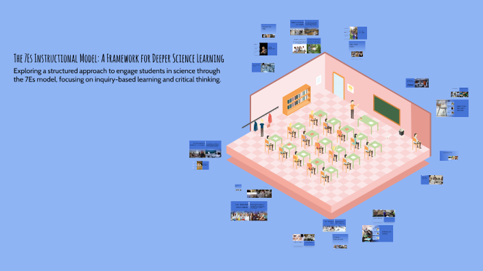 The 7Es Instructional Model: A Framework for Deeper Science Learning by ...