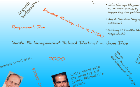 Santa Fe Independent School District v. Jane Doe by Alexandra Manriquez ...