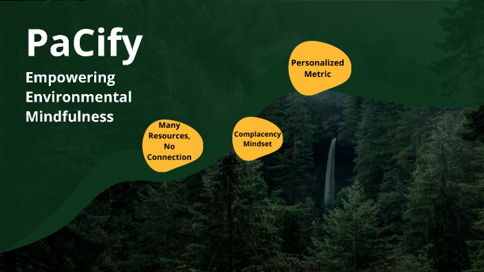 Pacify - Empowering Environmental Mindfulness by Jonathan Shi on Prezi