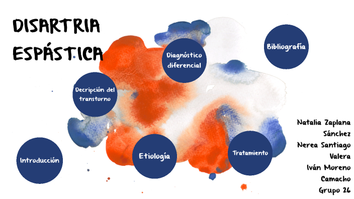 Disartría Espástica by Natalia Zaplana Sánchez on Prezi