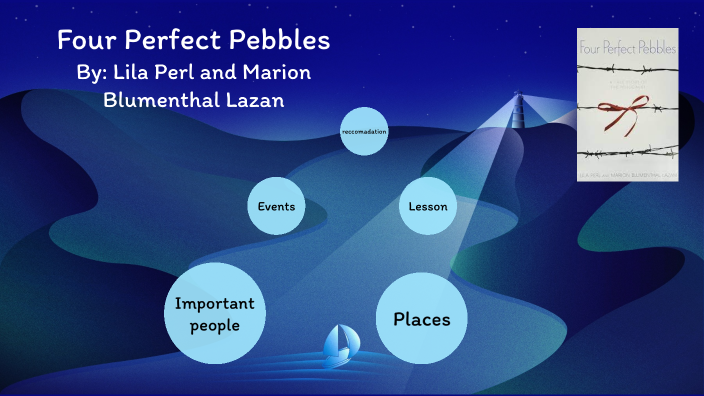 Four Perfect Pebbles by Libby Kiss on Prezi