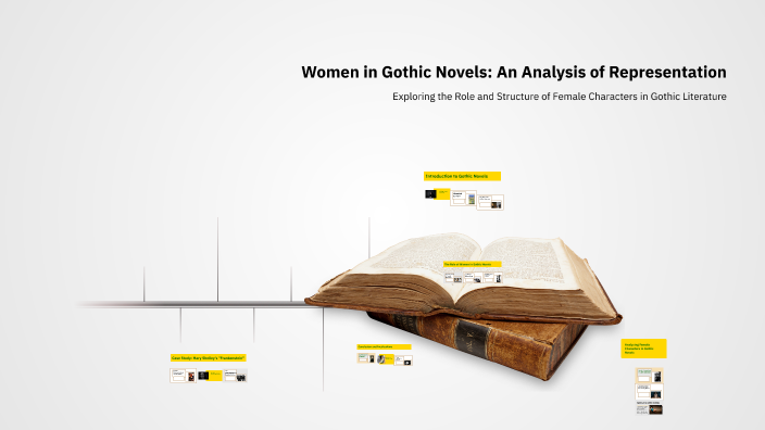 Women in Gothic Novels: An Analysis of Representation by simone d ...