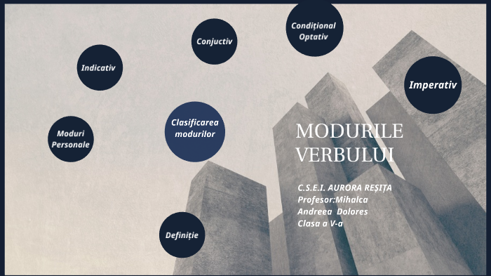 MODURILE VERBULUI by Mihalca Andreea Dolores on Prezi
