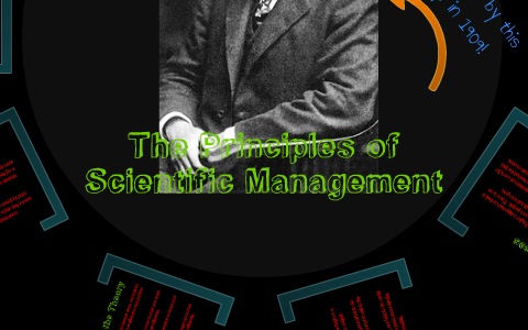 Theories of Motivation: F.W.Taylor - Scientific Management by Samuel ...