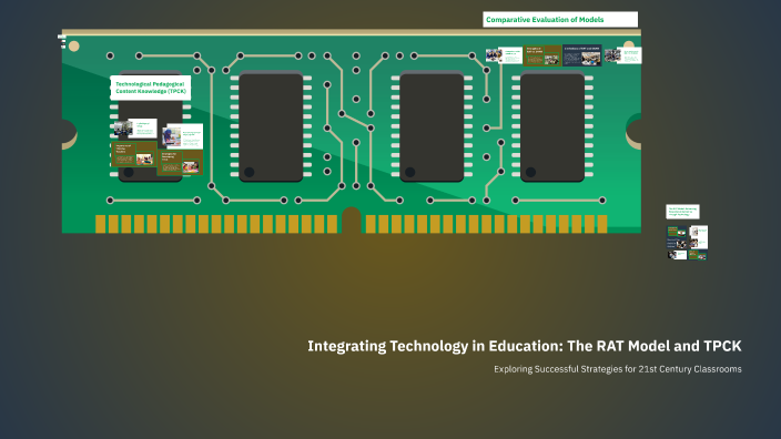 Integrating Technology in Education: The RAT Model and TPCK by Solomon ...