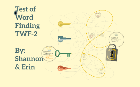 Test of Word Finding by Shannon Nolan on Prezi
