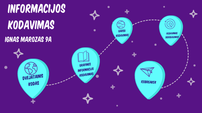 Informacijos kodavimas by Ignas Marozas on Prezi