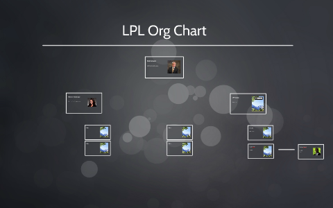 LPL Org Chart by Lindsey Davenport on Prezi