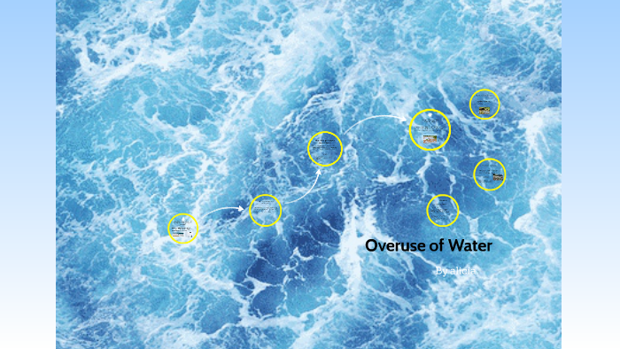 Overuse of Water by alicia F on Prezi
