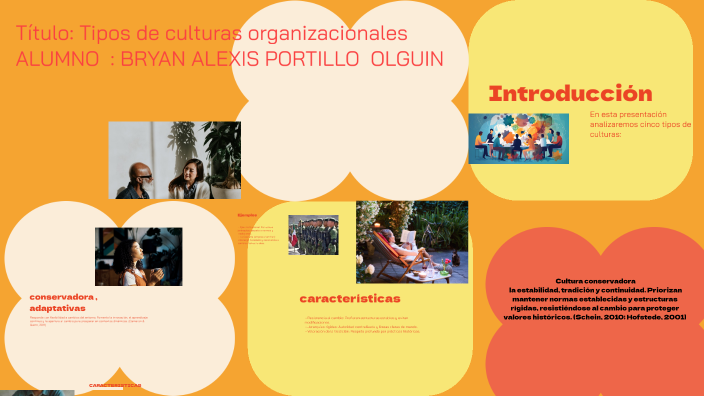 by BRYAN ALEXIS PORTILLO OLGUIN on Prezi