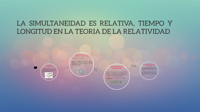 La simultaneidad es relativa by vanessa alejandra romero alonso on Prezi