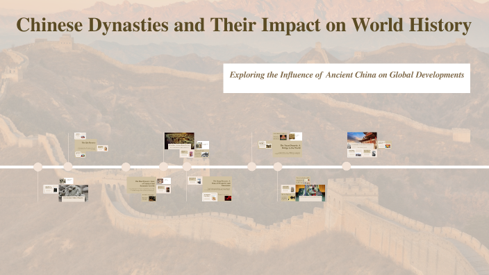 Chinese Dynasties and Their Impact on World History by Ariana Faz on Prezi