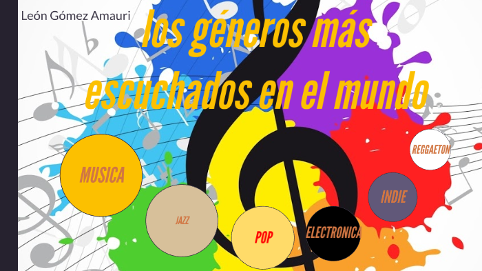Los 5 géneros musicales más escuchados en el mundo by Amauri Farid León ...