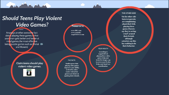 Should Teens Play Violent Video Games? by Sean Souther on Prezi