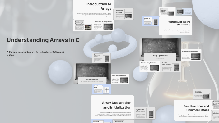 Understanding Arrays in C by Sehajleen Kaur on Prezi