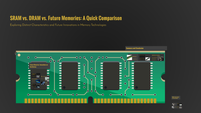 SRAM vs. DRAM vs. Future Memories: A Quick Comparison by vishnu oberoi ...