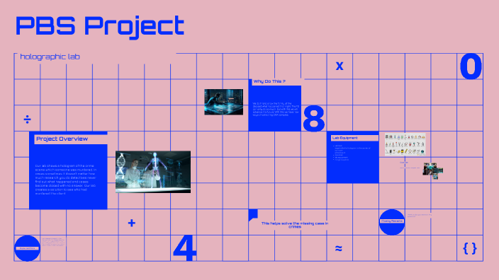 PBS Project by Aspen S on Prezi