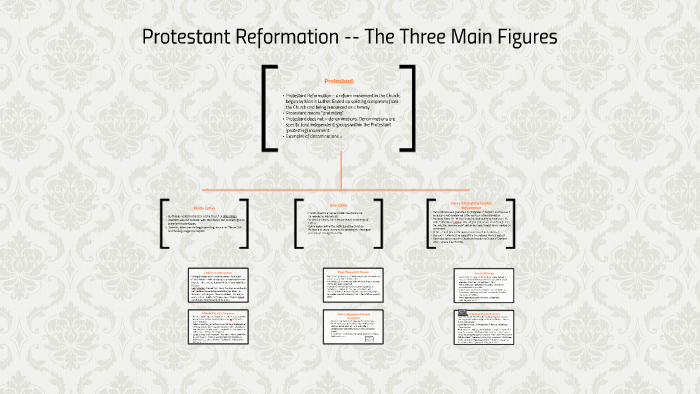 Protestant Reformation -- The Three Main Figures by Hannah Keegan on Prezi