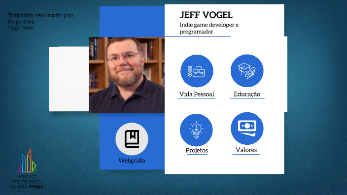 Jeff Vogel by Tiago Melo on Prezi