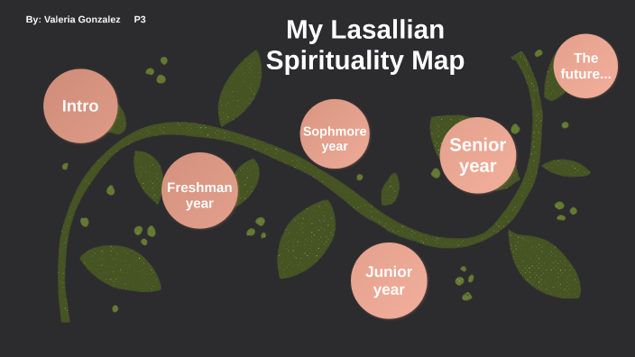 My Lasallian Spirituality Map - Valeria Gonzalez by Valeria Gonzalez on ...