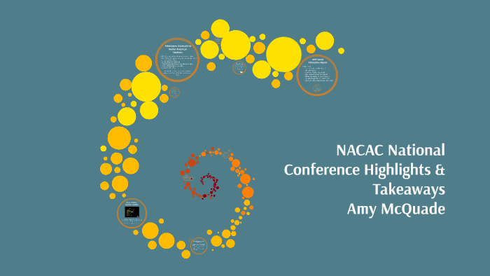 NACAC 2015 Highlights and Takeaways by Amy McQuade on Prezi