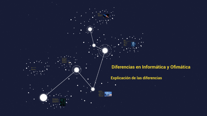 Diferencias en Informática y Ofimática by Georgina Farabelli on Prezi