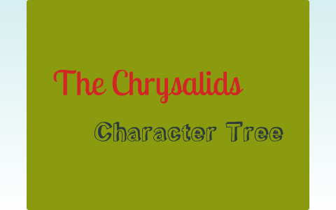 The Chrysalids Character Tree by Tristan Gayle on Prezi